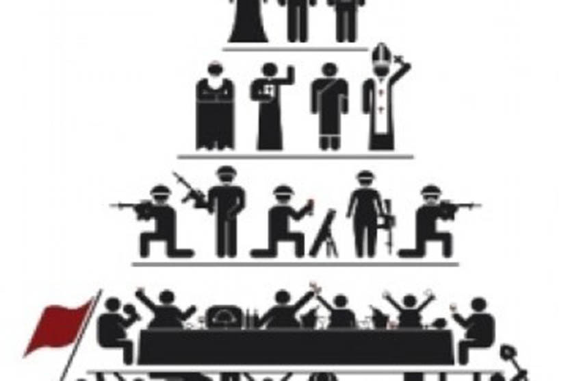 Mengenal Sistem Kapitalisme